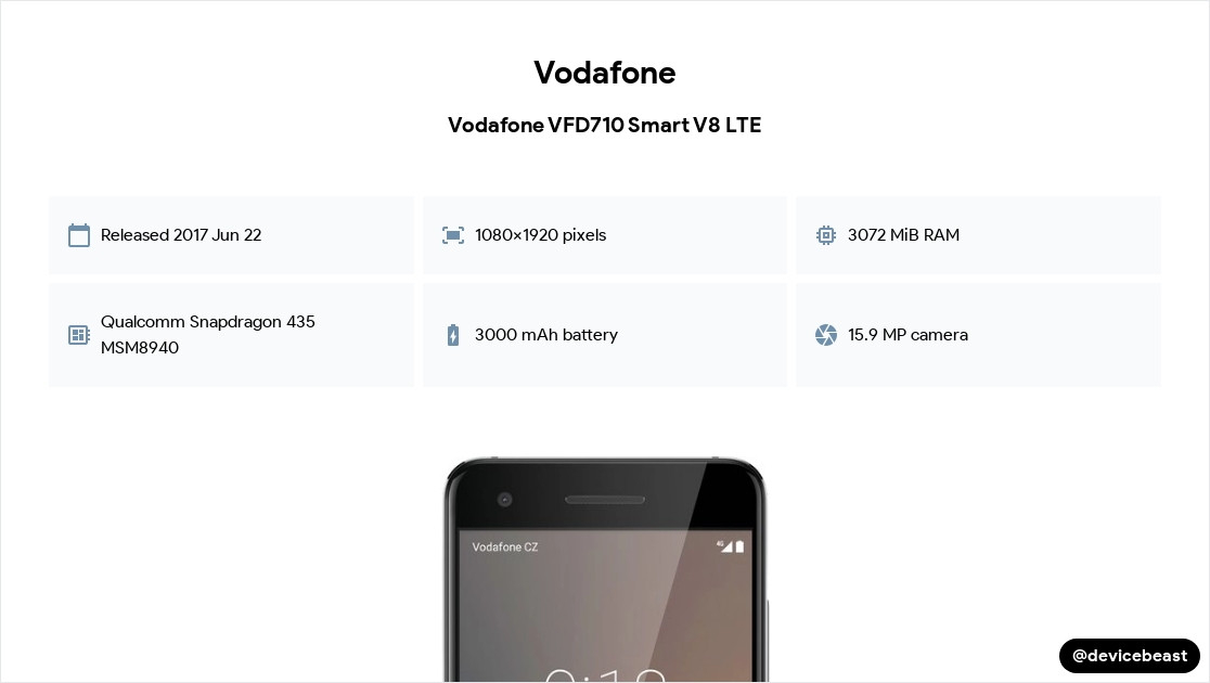 Vodafone VFD710 Smart V8 LTE Full Device Specifications | DeviceBeast.com