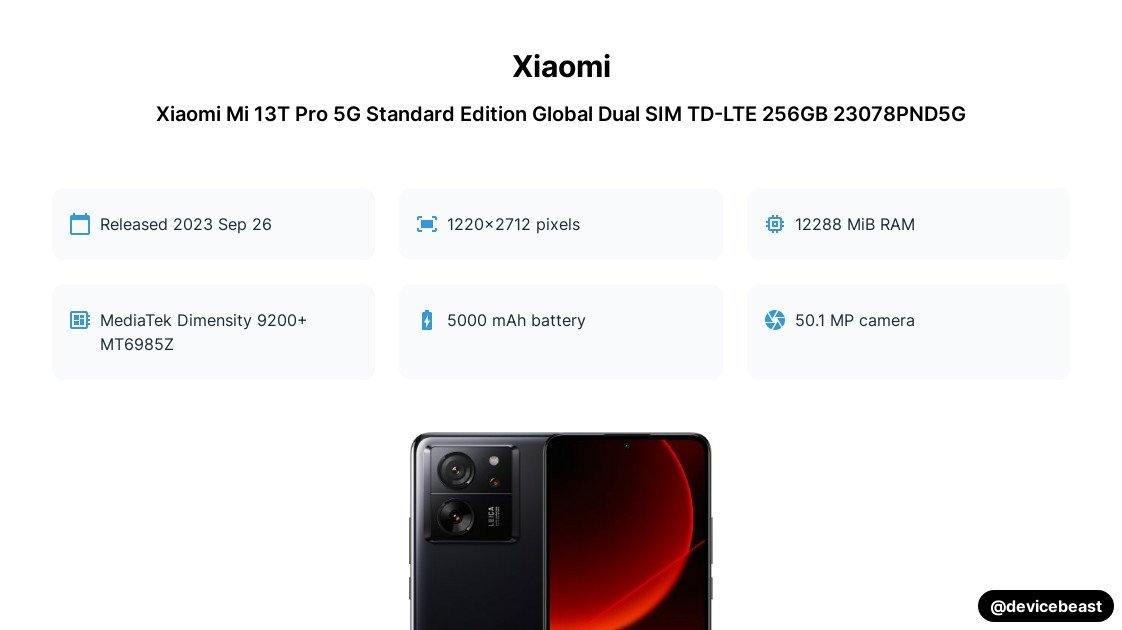 Xiaomi Mi 13T Pro 5G Standard Edition Global Dual SIM TD-LTE 256GB ...