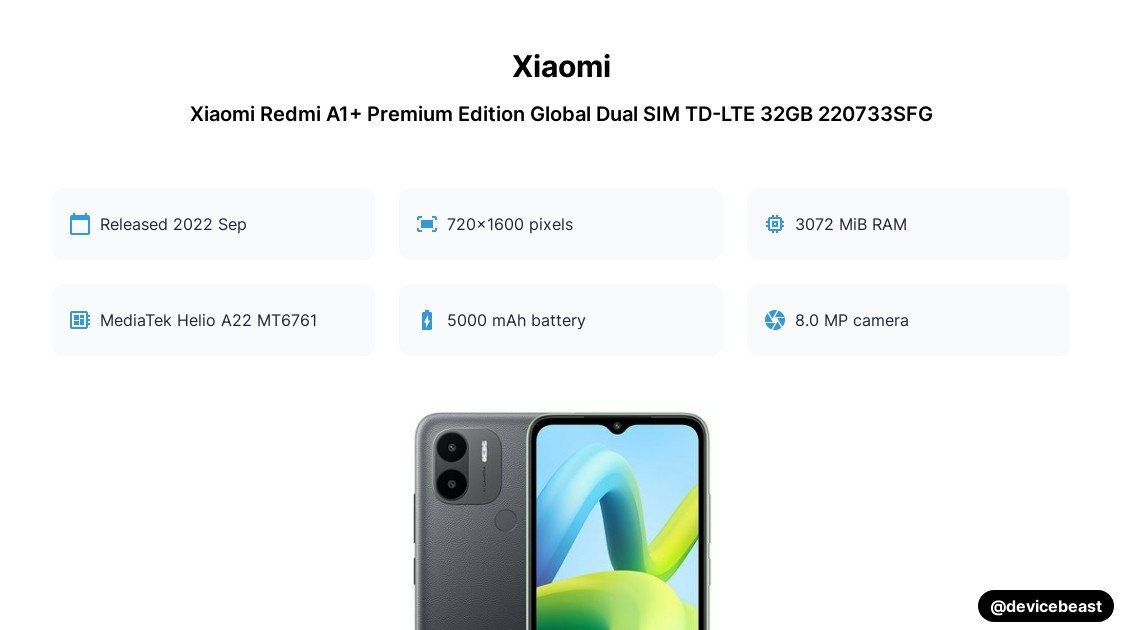Xiaomi Redmi A1+ Premium Edition Global Dual SIM TD-LTE 32GB 220733SFG ...