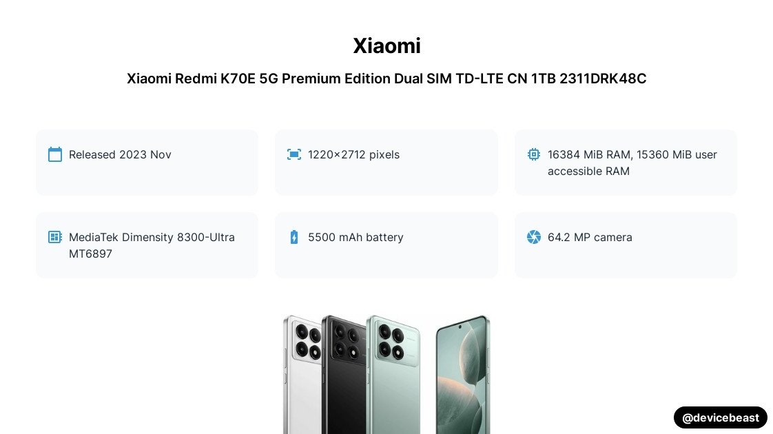 Xiaomi Redmi K70E 5G Premium Edition Dual SIM TD-LTE CN 1TB 2311DRK48C ...