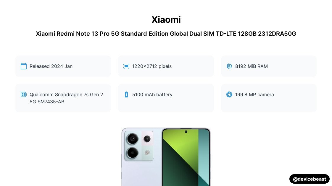 Xiaomi Redmi Note 13 Pro 5G Standard Edition Global Dual SIM TD-LTE ...