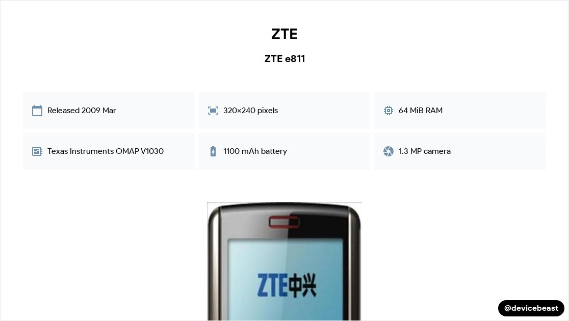 ZTE e811 Image Gallery | DeviceBeast.com