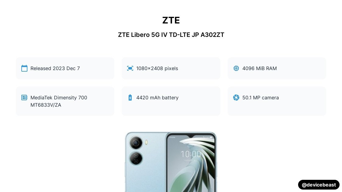 ZTE Libero 5G IV TD-LTE JP A302ZT Image Gallery | DeviceBeast.com