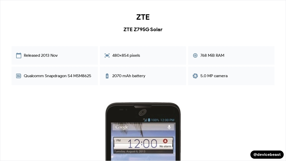 ZTE Z795G Solar Full Device Specifications | DeviceBeast.com
