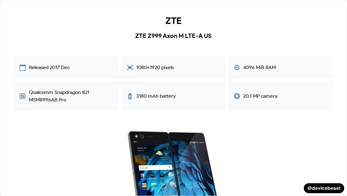 ZTE Z999 Axon M LTE-A US Full Device Specifications | DeviceBeast.com