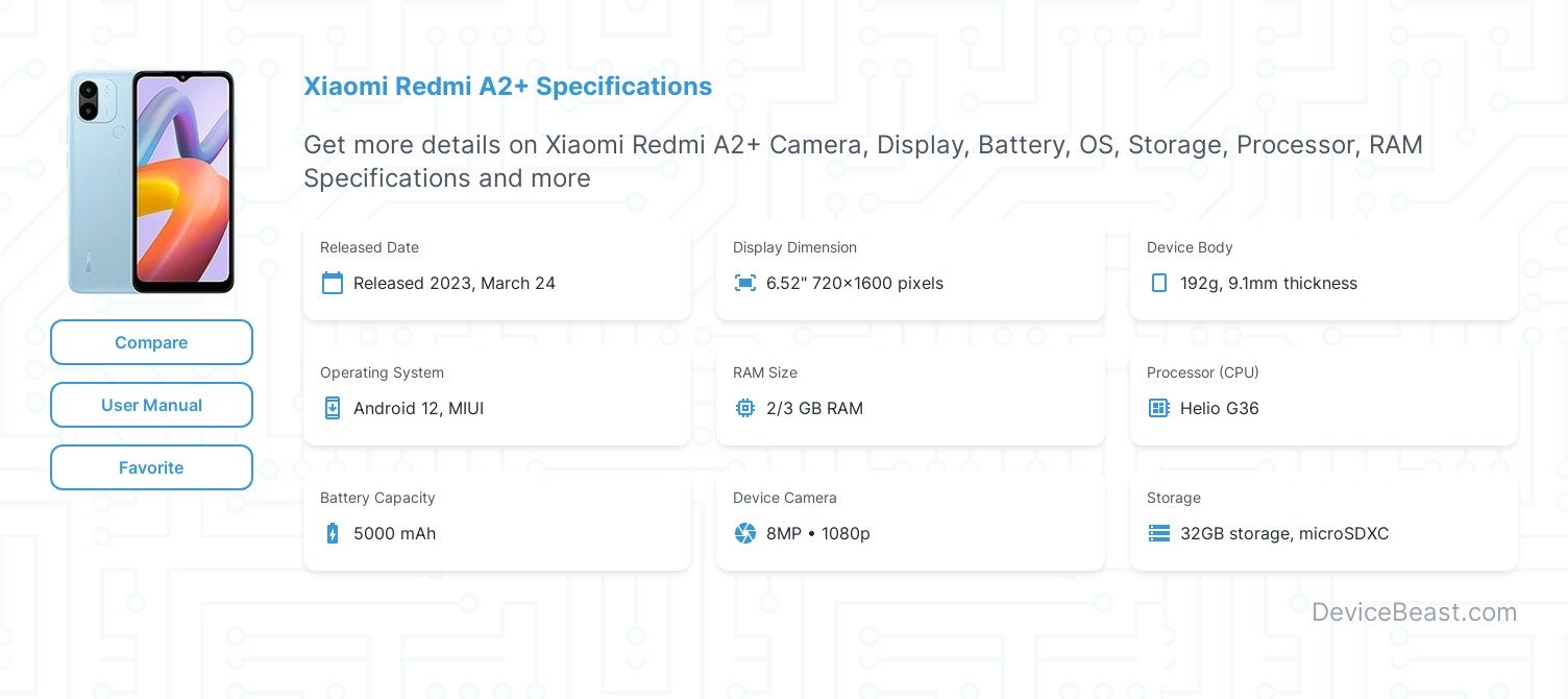 Xiaomi Redmi A2 Specifications DeviceBeast Xiaomi Redmi A2 Specifications DeviceBeast