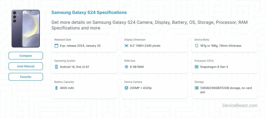 Samsung Galaxy S24 Specifications | DeviceBeast.com