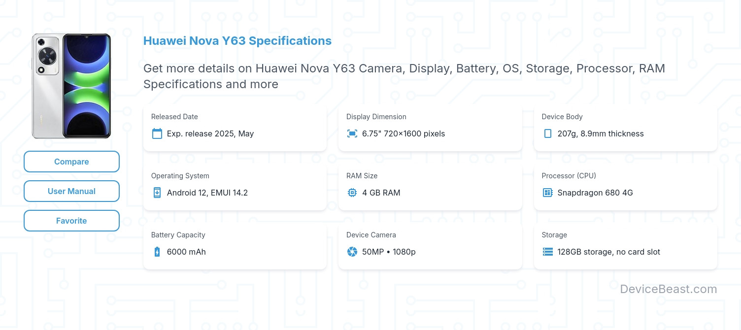 Huawei Nova Y63 Specifications | DeviceBeast.com