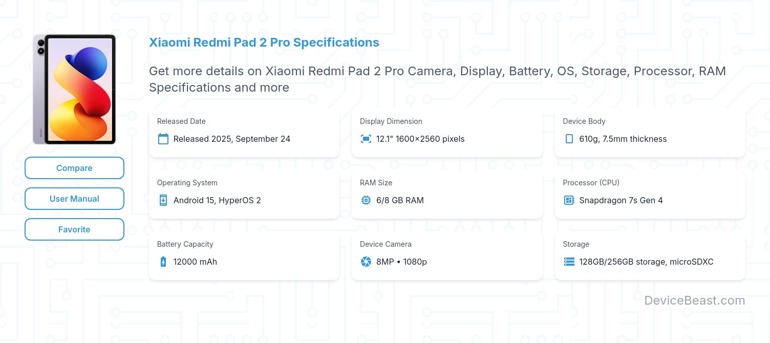 Xiaomi Redmi Pad 2 Pro Tablet Specifications | DeviceBeast.com