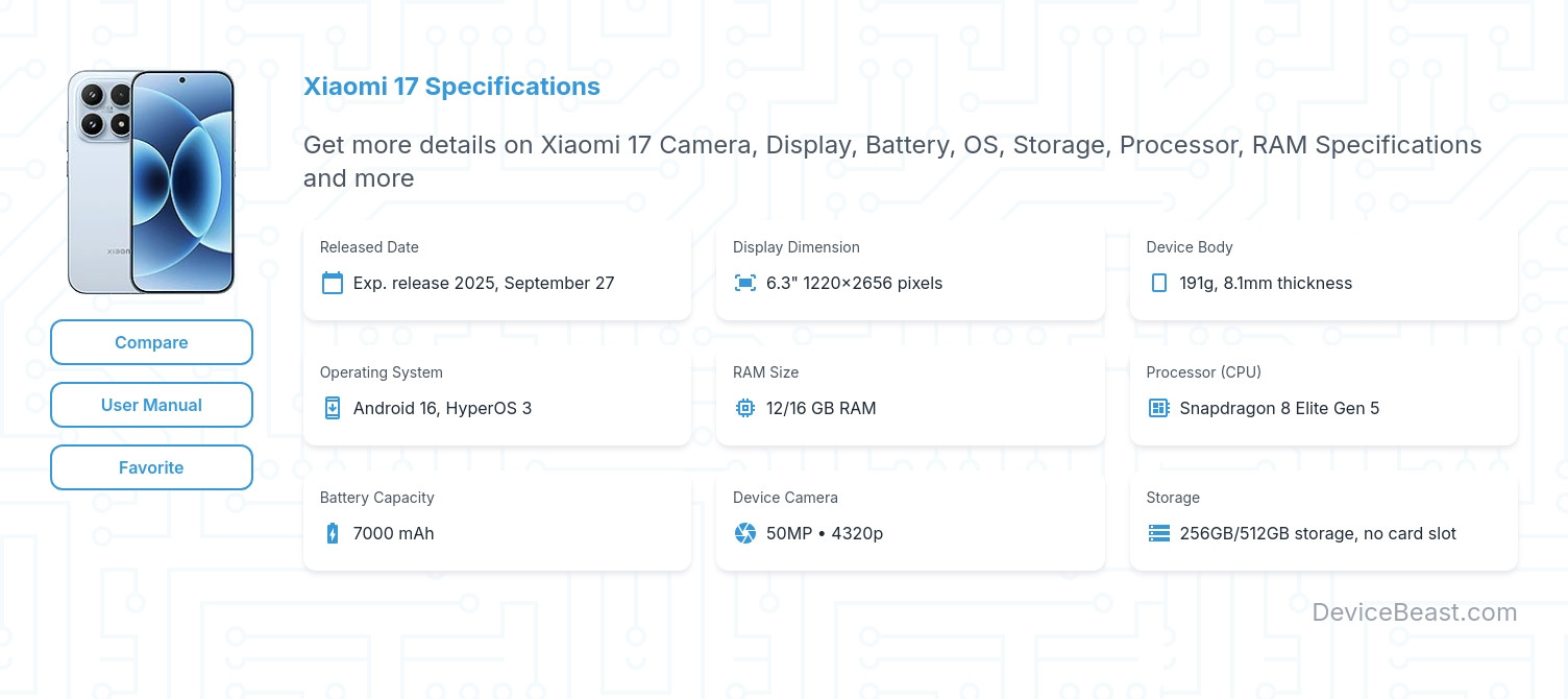 Xiaomi 17 Specifications | DeviceBeast.com