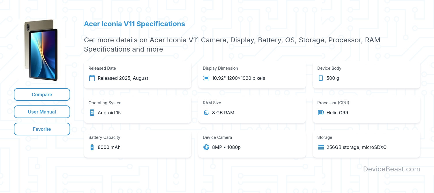 Acer Iconia V11 Specifications | DeviceBeast.com