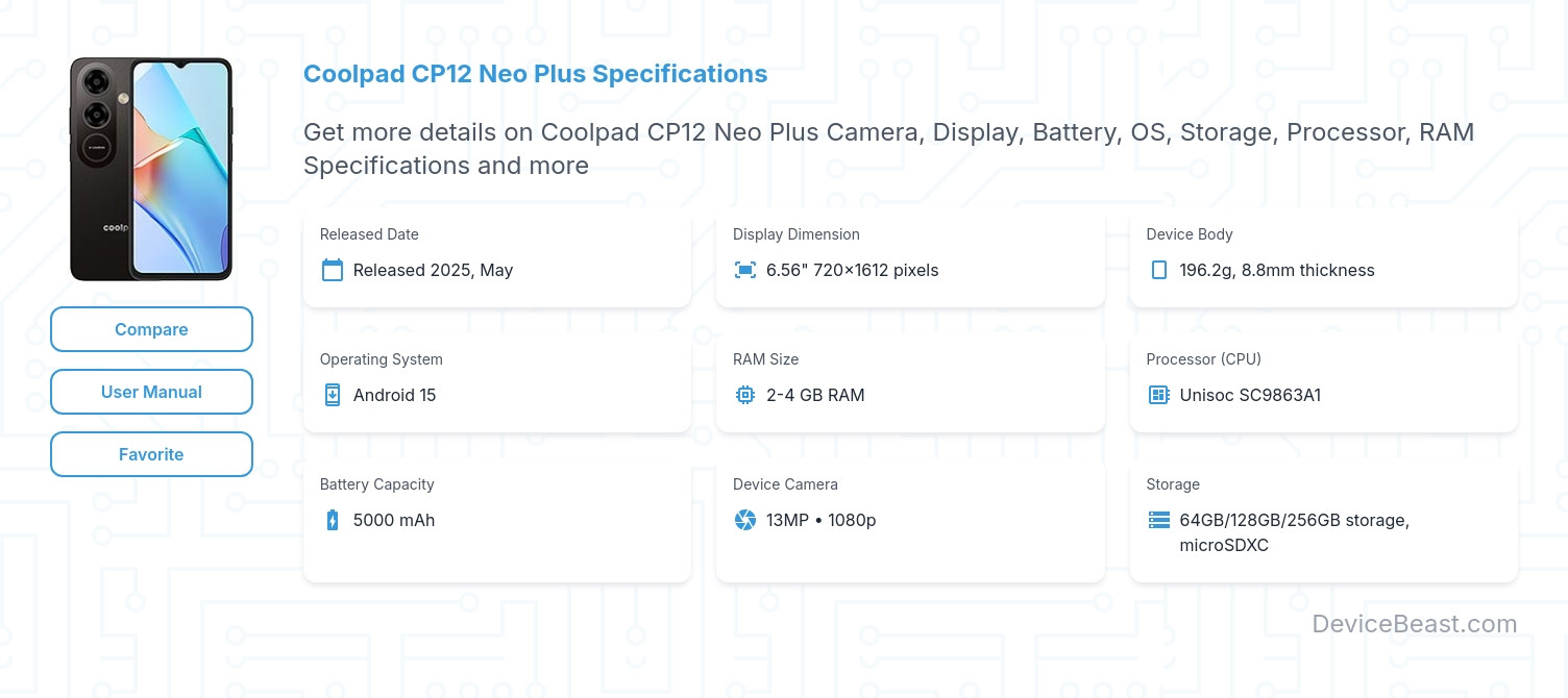 Coolpad CP12 Neo Plus Tablet Specifications | DeviceBeast.com